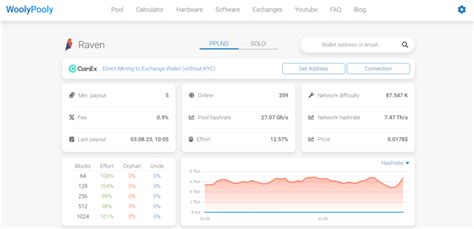 5ravencoin Mining How To Mine Rvn In 2025