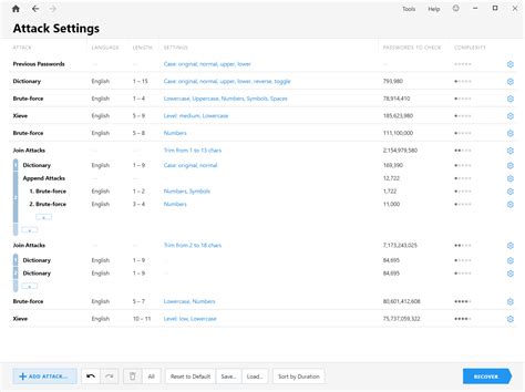 Password Recovery Options Passware Kit Wizard Predefined Settings And Customize Settings