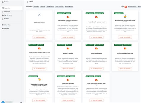 10 Marketing Automation Workflow Examples Flow Charts