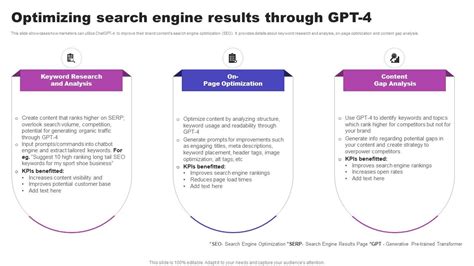 Optimizing Search Engine Results Through Gpt 4 Ai Marketing Strategies Ai Ss V Ppt Powerpoint
