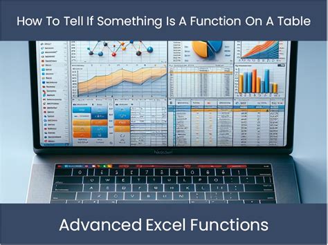 understanding mathematical functions how to tell if something is a fu