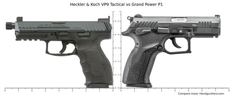 Heckler And Koch Vp9 Tactical Vs Grand Power P1 Size Comparison Handgun