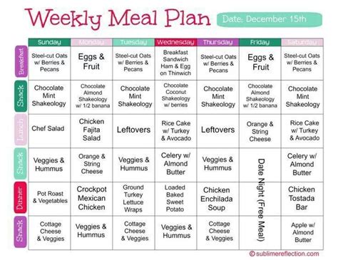 79 Best Images About Weight Loss On Pinterest Military Diet Plans