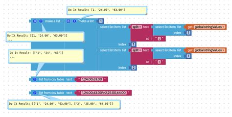 Chartmaker Extension 37 By Abg Mit App Inventor Help Mit App Inventor Community