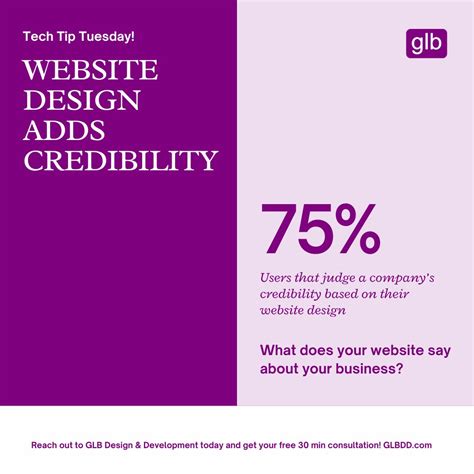 Glb Design And Development On Linkedin Techtiptuesday Webdesign Glbdd