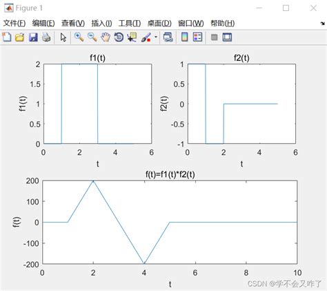 【信号与系统】【matlab】四、卷积计算matlab卷积运算例题 Csdn博客