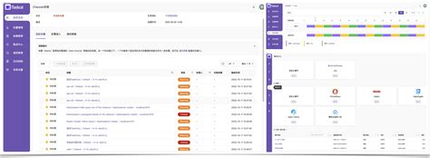 Zabbix 和夜莺监控选型对比 知乎