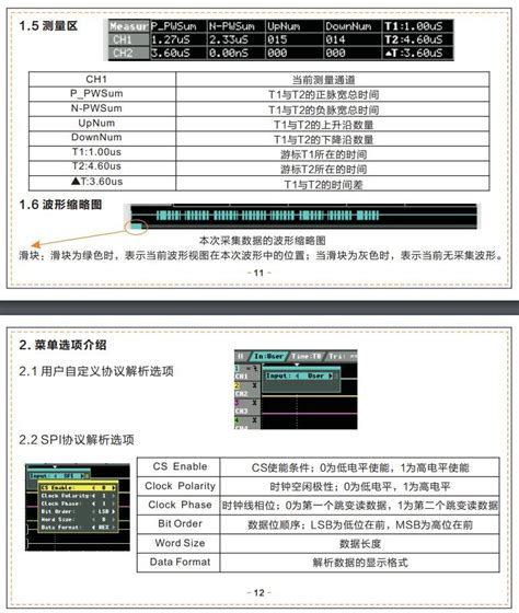 台灣出貨 發票Miniware LA104邏輯分析儀 四通道調試SPI I2C UART 100Msa S 最大採樣率 蝦皮購物