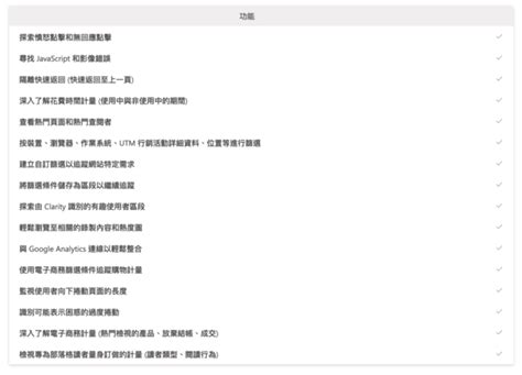 必備！微軟 Clarity 工具，監測網站 Ui Ux 使用者行為、體驗 T17 討論區 一起分享好東西