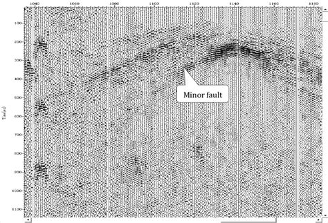 S1064 Shot Groove Wave Record 33 Attenuation Coefficient Inversion