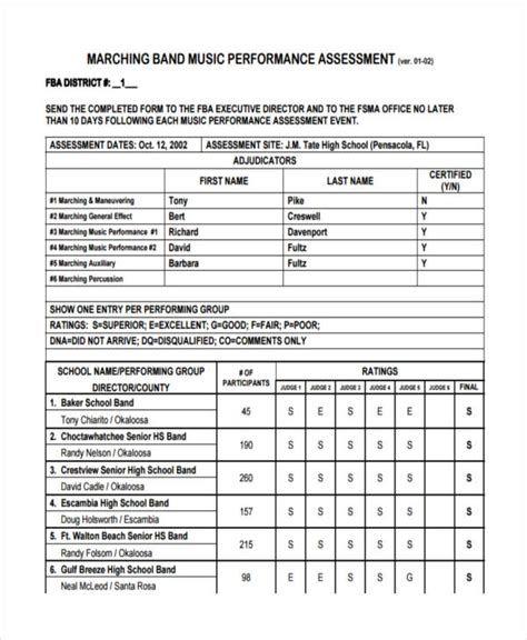 19 Performance Assessment Examples To Download