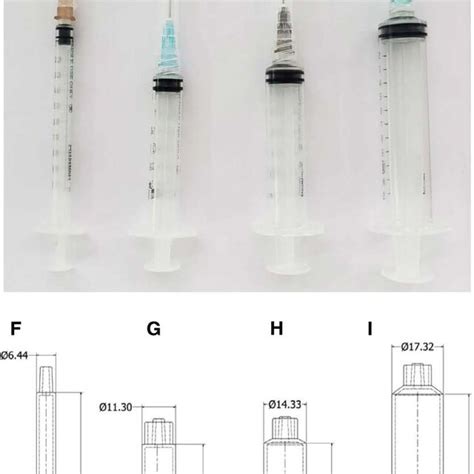 Syringe A 1 ML B 3 ML C 5 ML D 10 ML And The Dimension Download Scientific Diagram