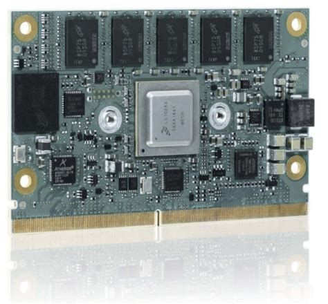 Kontron SMARC SAL28 System On Module Supports ECC Memory Up To 5 TSN Ethernet Ports CNX Software