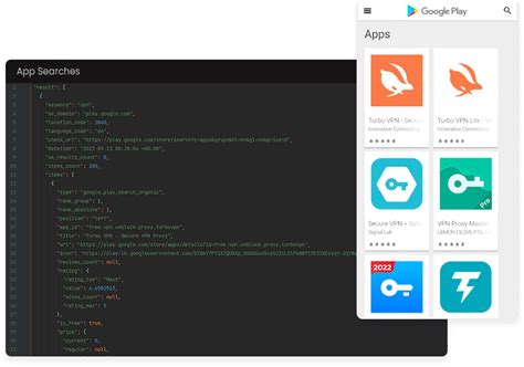 DataForSEO APIs Powerful Data Solutions For SEO And SEM