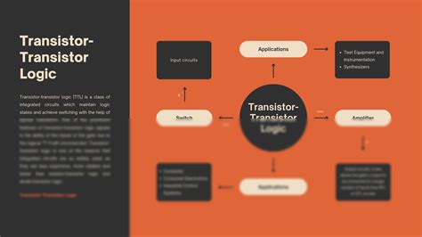 Solution Transistor Transistor Logic Studypool