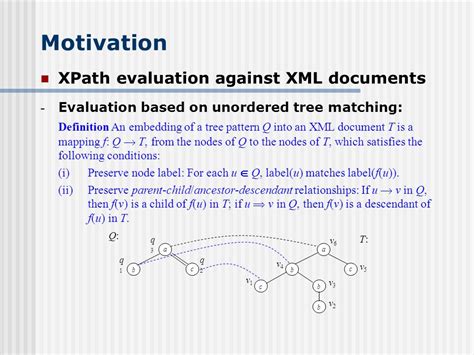 a new algorithm for evaluating ordered tree pattern queries yangjun