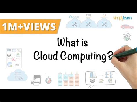 Understanding Cloud Computing A Comprehensive Guide Galaxyai