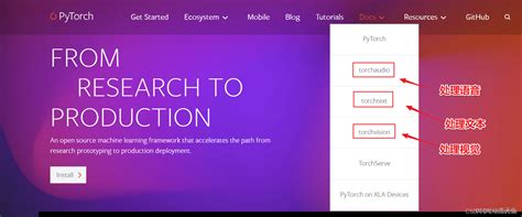 pytorch深度学习入门笔记（四）torchvision 中的dataset使用 torchvision dataset csdn博客