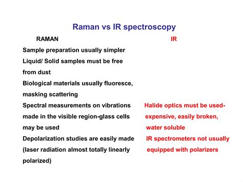 Raman Spectroscopy Ppt
