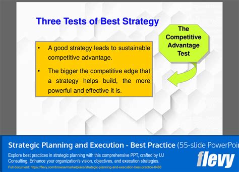 Strategic Planning And Execution Best Practice Ppt Slide Deck