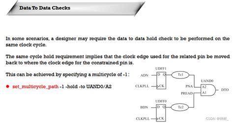 (十)sta——data To Data Checkdata Check Sta Csdn博客 (十)sta——data To Data Checkdata Check Sta Csdn博客
