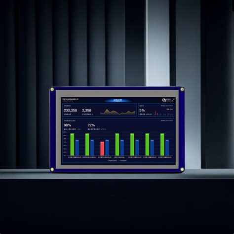 Kelai Lcd Display On Linkedin Innovation Technology Displaysolutions Tftlcd Touchscreen…