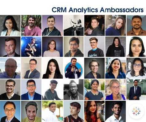 Parth Ravani On Linkedin Crmanalytics Crmanalyticsambassador Crmaambassador Tableauambassador…