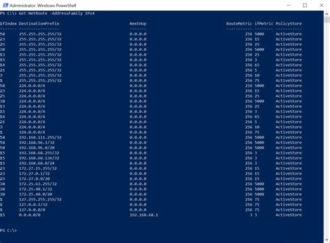 Blogs Perficient Sitecore Docker Troubleshooting