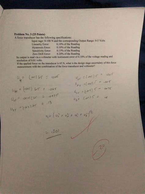 Solved Problem No Points A Force Transducer Has The Chegg