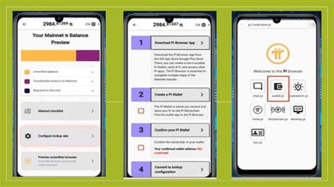Pi Network Mainnet Checklist क कस पर कर Crypto Informer Club