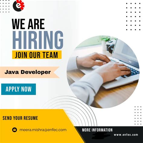 Java Javadeveloper Backenddevelopers Springboot Spring Microservices Meera Mishra