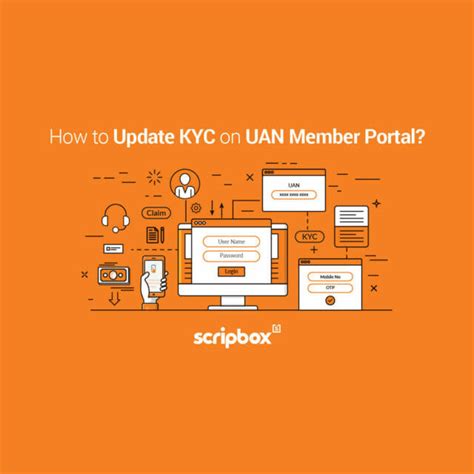 How To Complete CKYC And Check Status Online