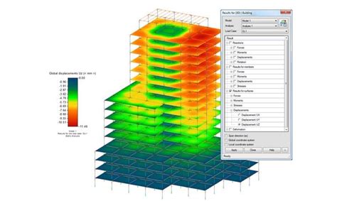 Building Information Modelling Bim Dimensions 4d 5d 6d Artofit