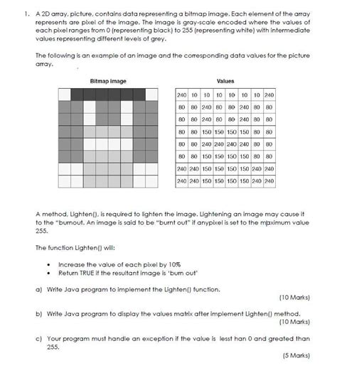 Solved Write A Java Program That Reads An Integer To Chegg