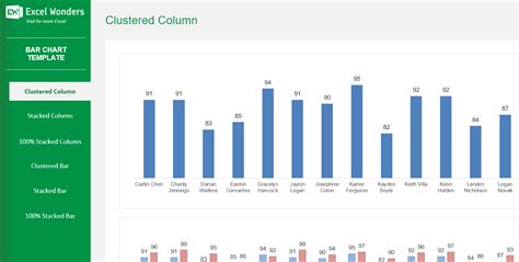 Bar Chart Excel Template Excel Wonders Amazing Excel Templates