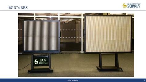 Reconfigurable Intelligent Surfacespptpdf Computer Networking