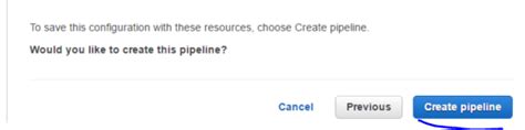 Introduction To Amazon Code Pipeline With Java Part 2 Setup
