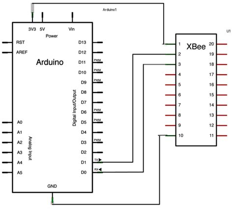 Xbee Part Led On Off Using API Mode Technology Freemindscafe