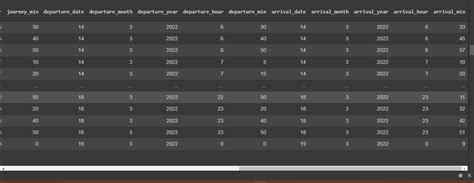 Python How To Make An Accuracy Comparison For Time Series Prediction