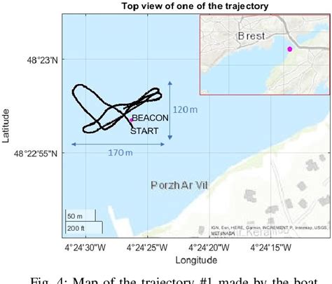 Figure 4 From Sea Experimentation Of Single Beacon Simultaneous Localization And Communication