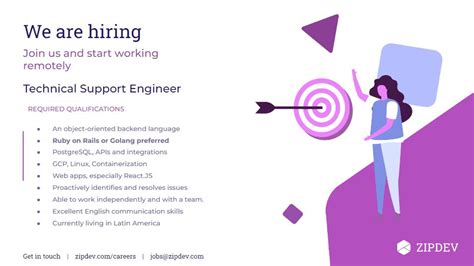 Zipdev On Linkedin Technicalsupportengineer Ruby Golang