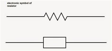 Resistor ~ Simple Electronic