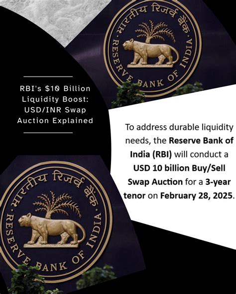 Rbi To Inject Liquidity With Usd Inr Swap Auction Ca Gunjan Hirani Posted On The Topic Linkedin
