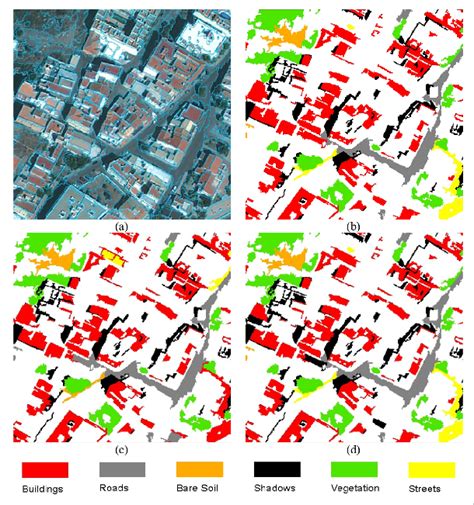 Detailed Results Of Urban Land Cover Classes On A Subarea Of 160 M × Download Scientific