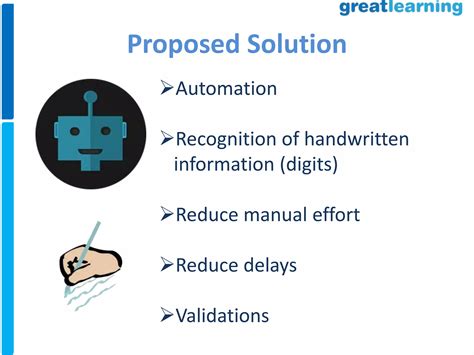 Automated Cheque Recognition Ppsx Photo Editing Software Computer Software And Applications