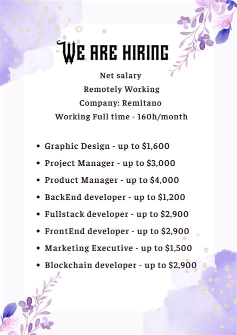 Developer Blockchain Projectmanager Productmanager Remotely