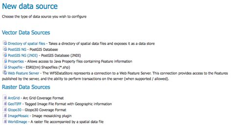 Publishing A PostGIS Table GeoServer X User Manual