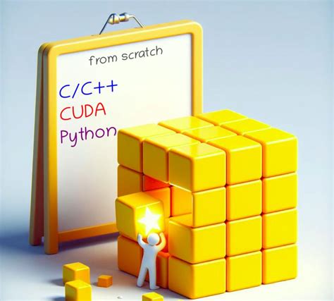 Alain Airom On Linkedin Recreating Pytorch From Scratch With Gpu Support And Automatic