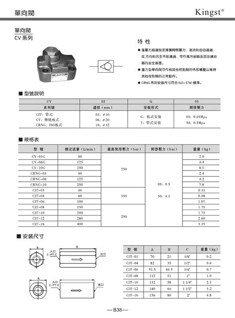 单向阀 单向阀 武汉换向阀 武汉压力阀 武汉流量阀 武汉叠加阀 武汉溢流阀 武汉科吉达液压设备