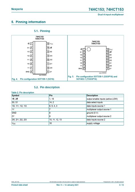 74hc153 Datasheet 74hc153 Nexperiapdf Dual 4 Input Multiplexer
